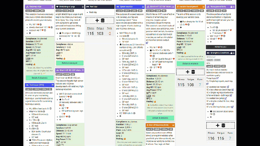Reordering details converts AI session to "Session added by you" - Bug ...